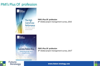 7 factors driving Transformation Management - prepared by Husam Alasker ...