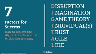 7 FACTORS FOR SUCCESS - how to achieve the digital transformation ...