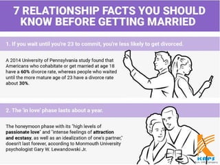 7 facts about relationships everybody should know before getting ...