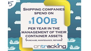 7 facts about the shipping industry | PPT