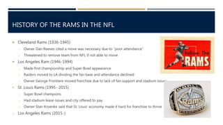 Rams | PPTX
