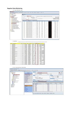 Negative Value Analysis | PDF