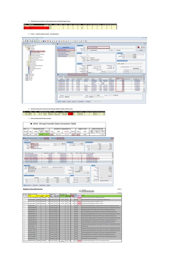 Negative Value Analysis | PDF