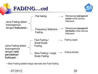 7 faktor degradasi sistem | PPT