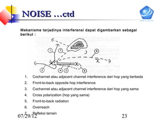 7 faktor degradasi sistem | PPT