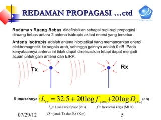 7 faktor degradasi sistem | PPT