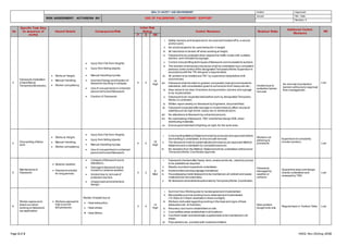 7 falsework (temporary works) risk assessment templates | DOCX