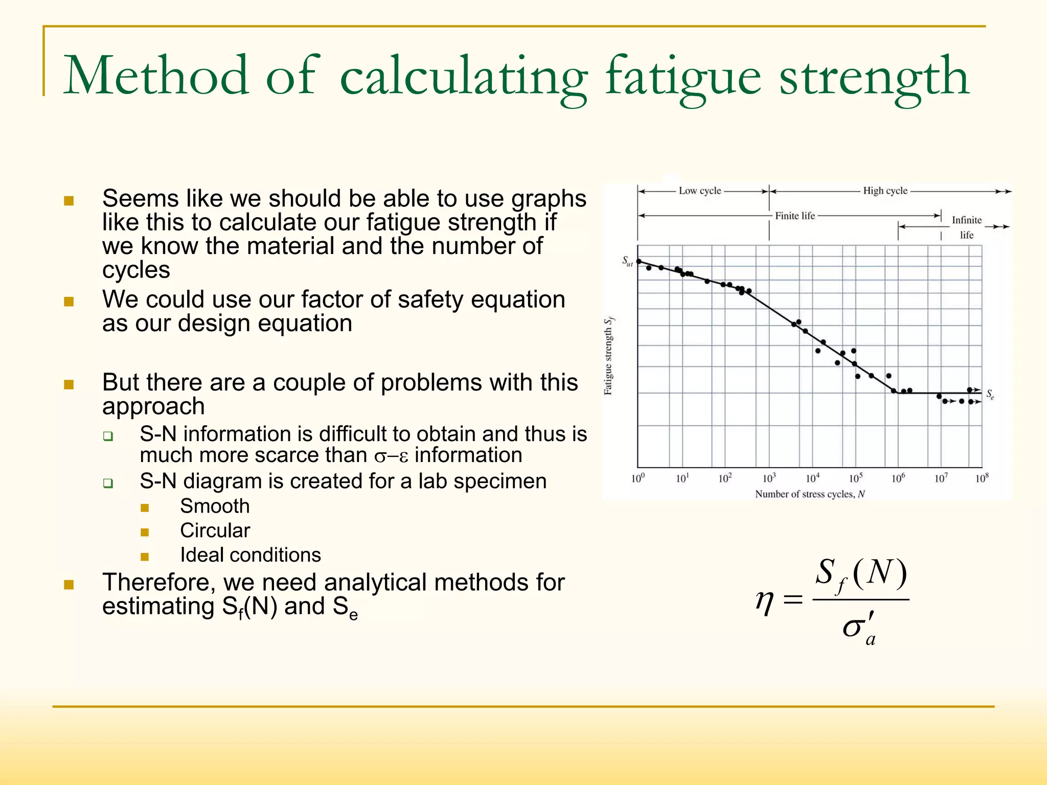 7 Machine design fatigue load | PPT