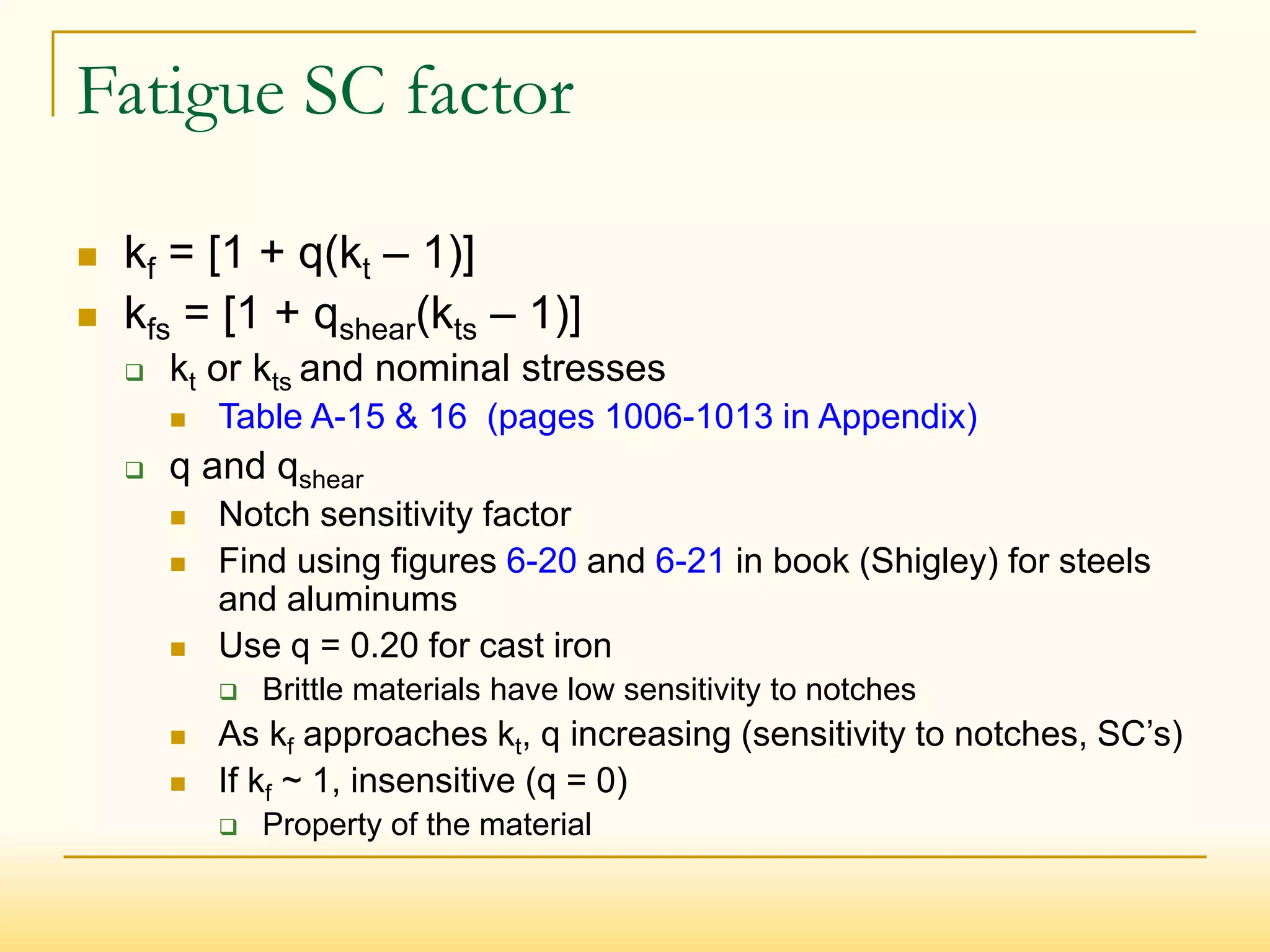 7 Machine design fatigue load | PPT
