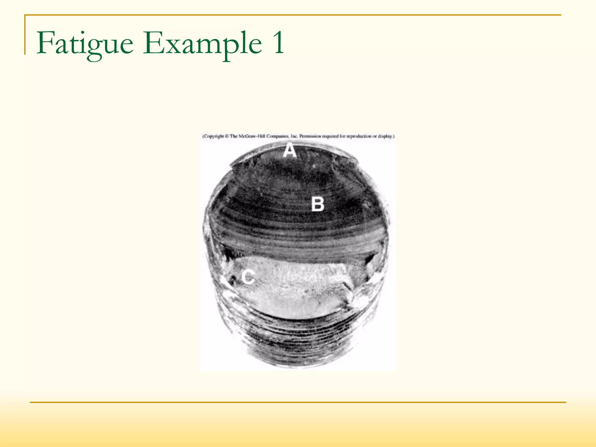 7 Machine design fatigue load | PPT