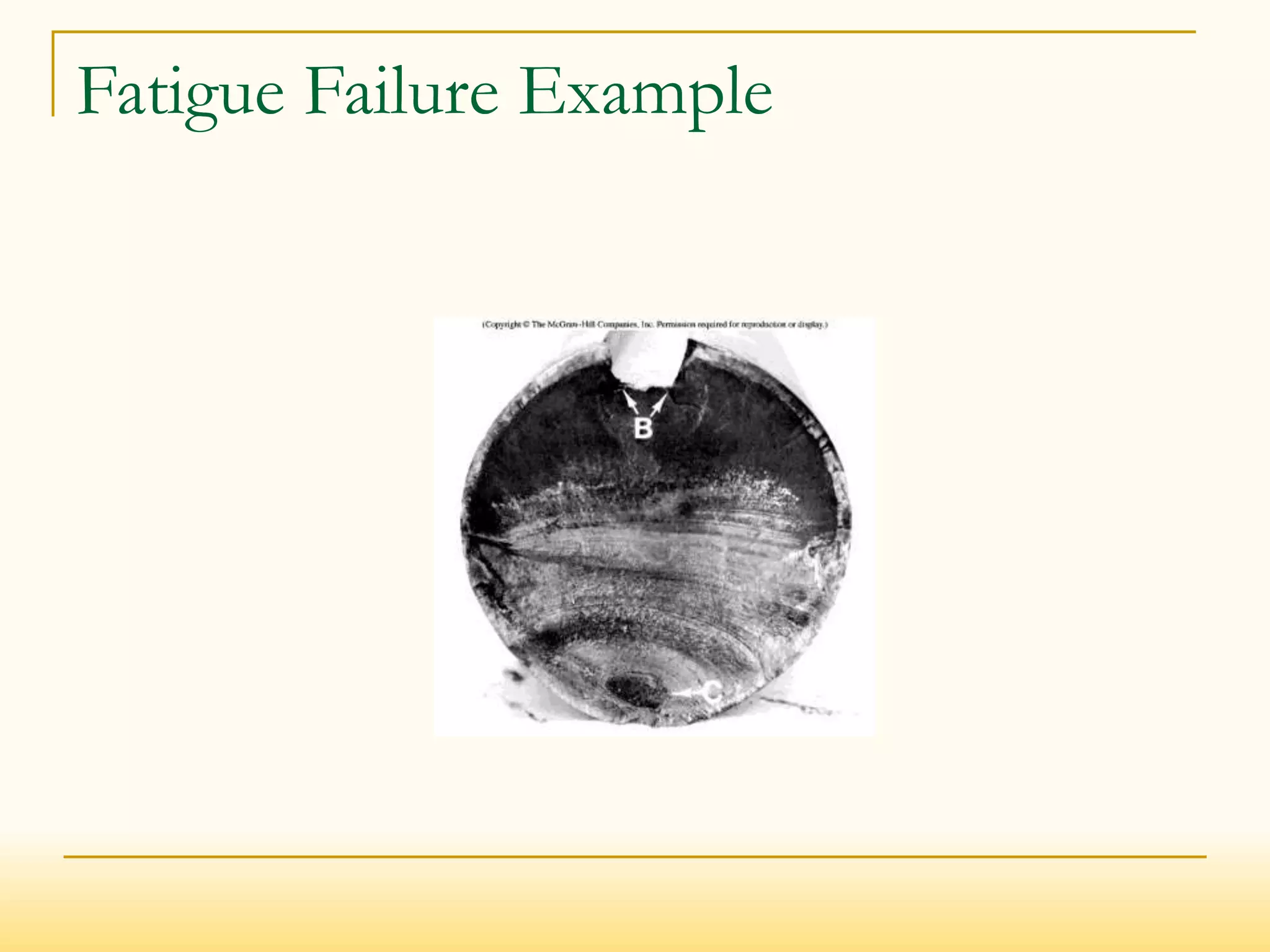 7 Machine design fatigue load | PPT