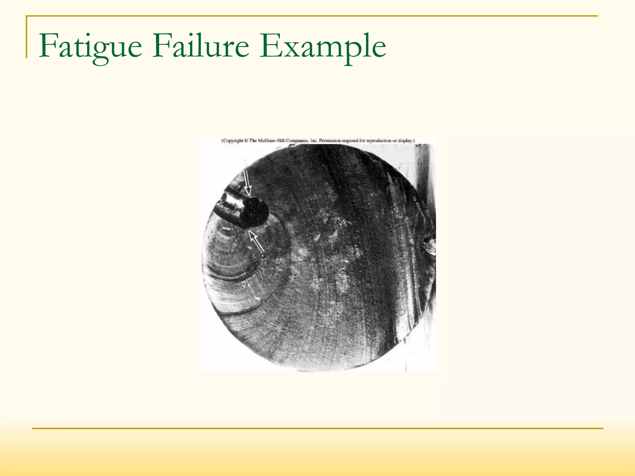 7 Machine design fatigue load | PPT
