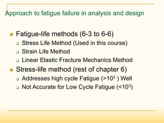7 Machine design fatigue load | PPT