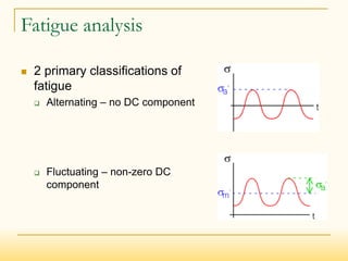 7 Machine design fatigue load | PPT