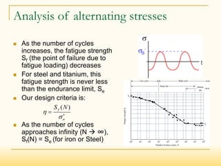 7 Machine design fatigue load | PPT