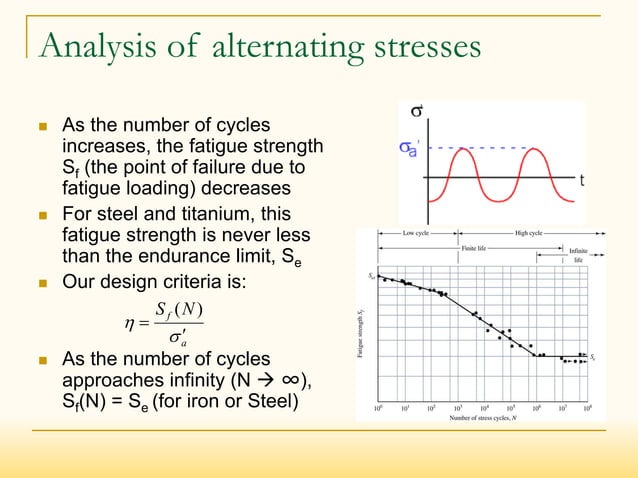 7 Machine design fatigue load | PPT