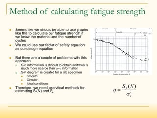 7 Machine design fatigue load | PPT
