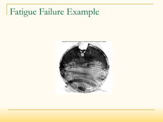 7 Machine design fatigue load | PPT