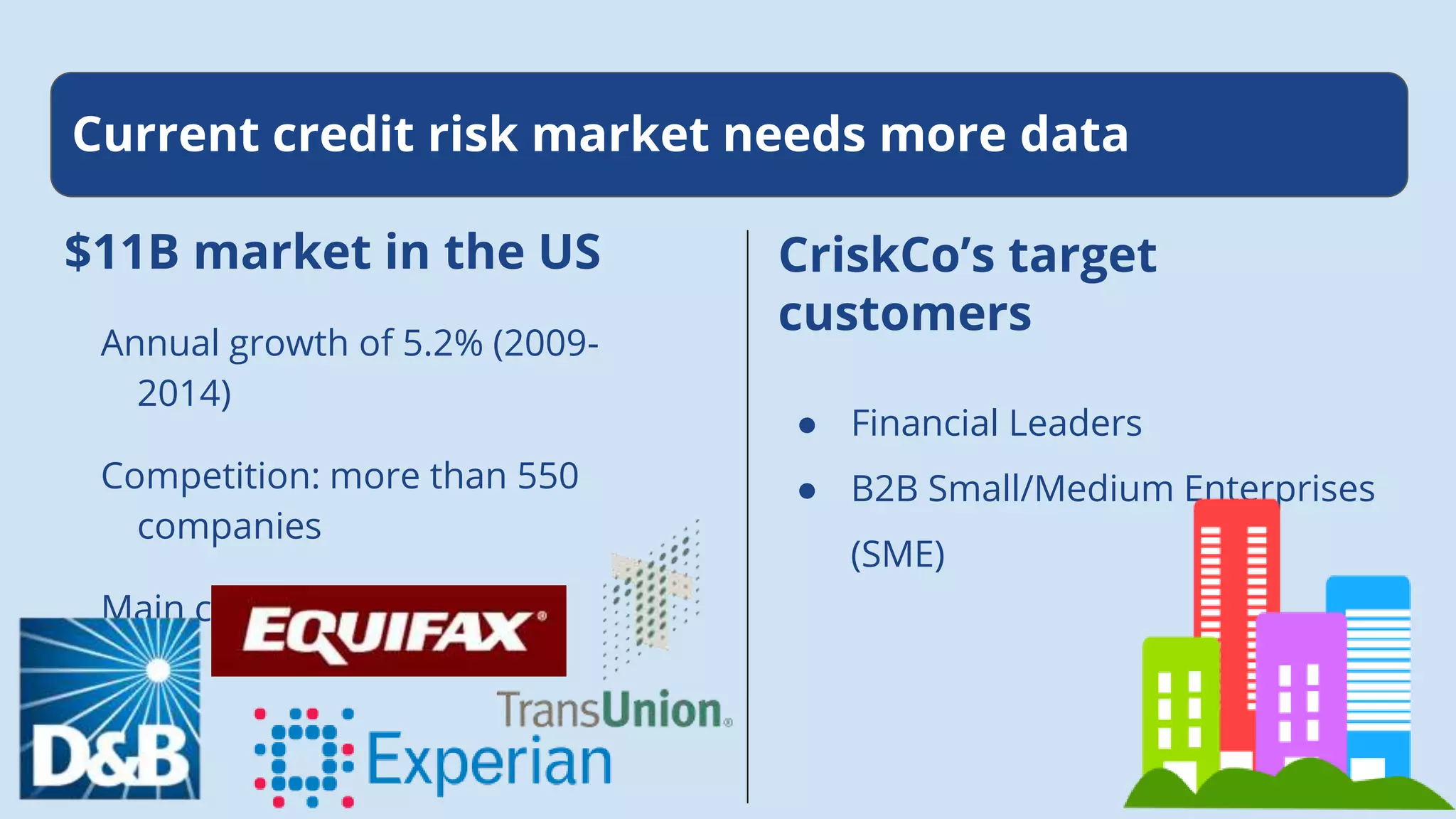 Final CriskCo presentation | PPT