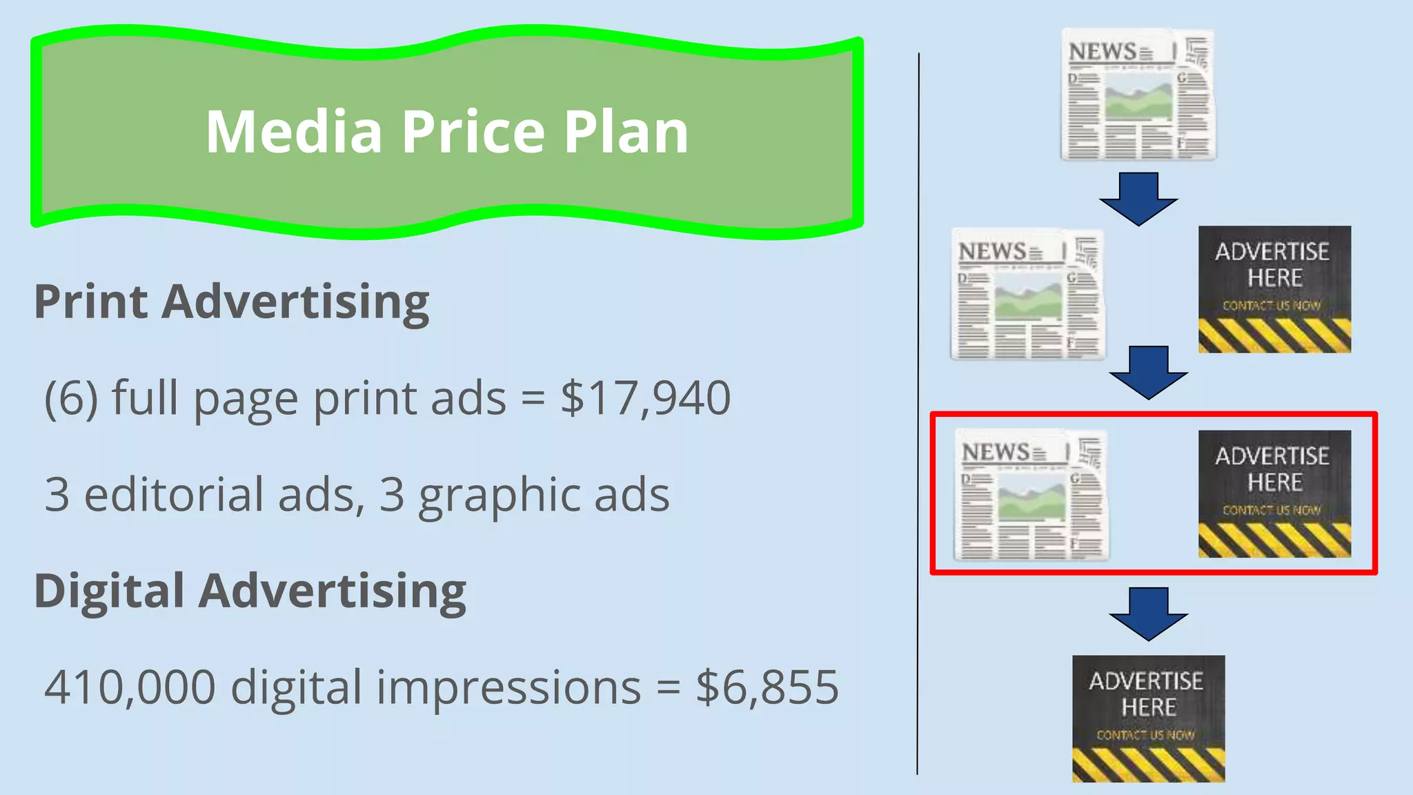 Final CriskCo presentation | PPT