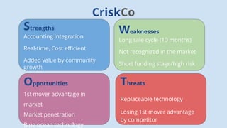 Final CriskCo presentation | PPT