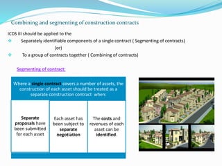 ICDS - IIIConstruction contract | PPTX