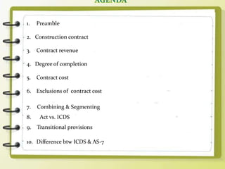 ICDS - IIIConstruction contract | PPTX