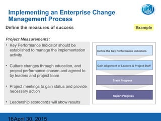 Enterprise Roleout Change-Kirch Final-compress 2.1 | PPT | Computer ...