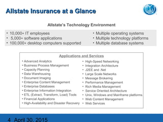 Enterprise Roleout Change-Kirch Final-compress 2.1 | PPT