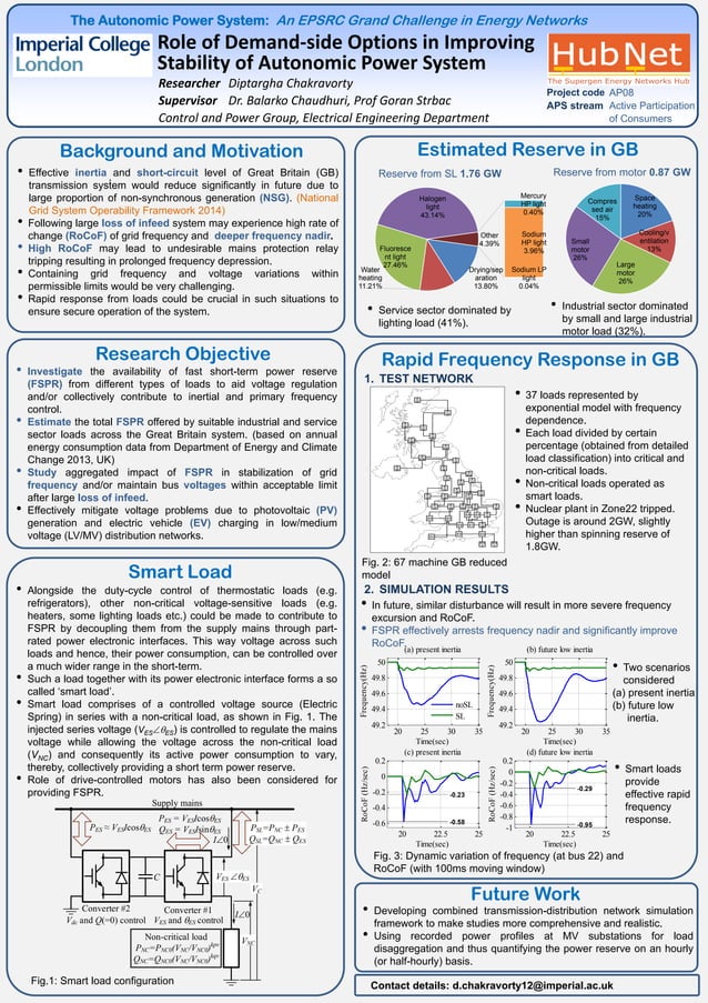 APS poster_dip_ver1 | PDF