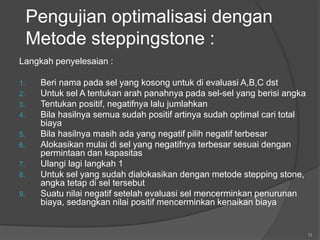 7fbe3dc8bf2f09ea0d3aa3052c9a486b metode transportasi | PPT