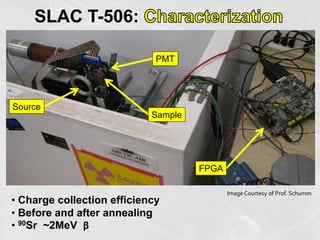 Guillemaud - SLAC T506 V2 | PDF