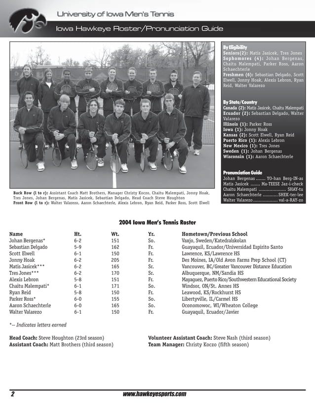 2004 Iowa Men's Tennis Guide | PDF