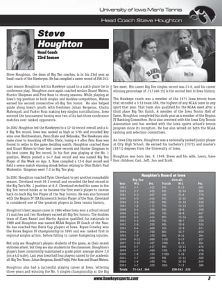 2004 Iowa Men's Tennis Guide | PDF