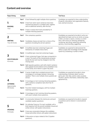 7 fce for_schools_handbook for teachers_new | PDF
