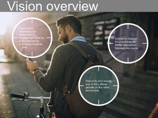 PowerPoint Presentation With Animations & Infographics | PPT