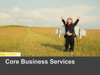 PowerPoint Presentation With Animations & Infographics | PPT