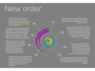 PowerPoint Presentation With Animations & Infographics | PPT