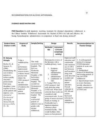 Recommendations for Alcohol Withdrawal.final | DOCX