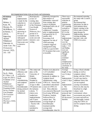 Recommendations for Alcohol Withdrawal.final | PDF