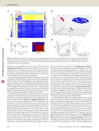 Genomic analysis of diffuse intrinsic pontine gliomas identifies three ...