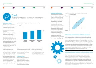 WBCSD FLP2014-Accenture-IPM (1) | PDF