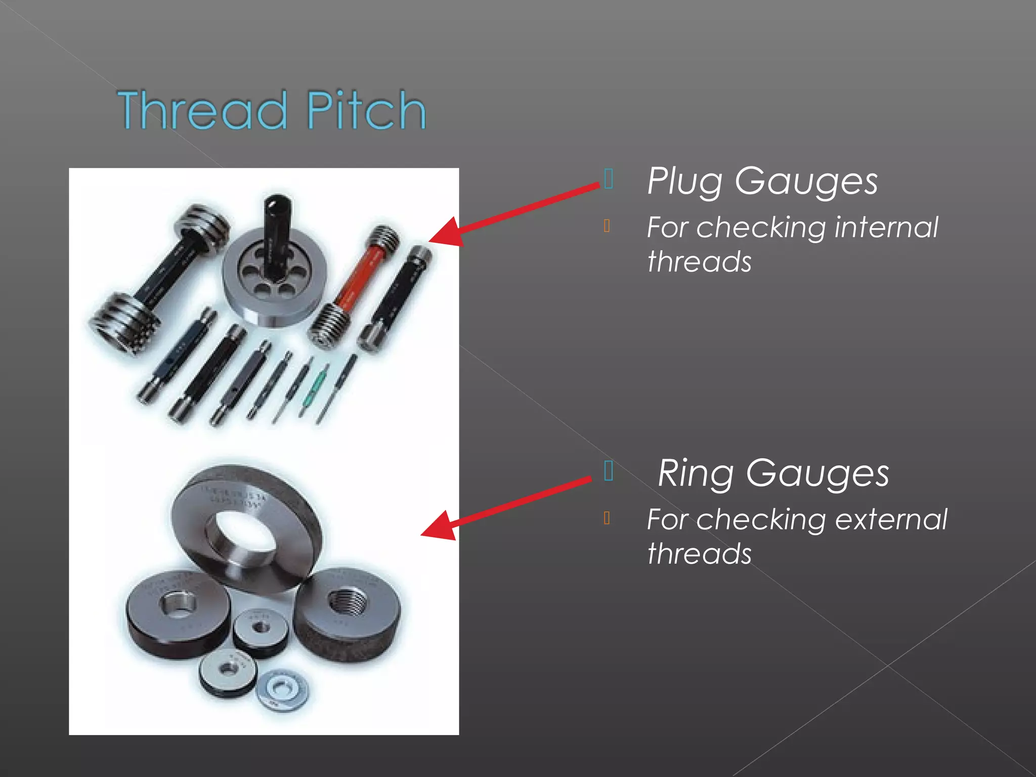 Screw Threads | PPT