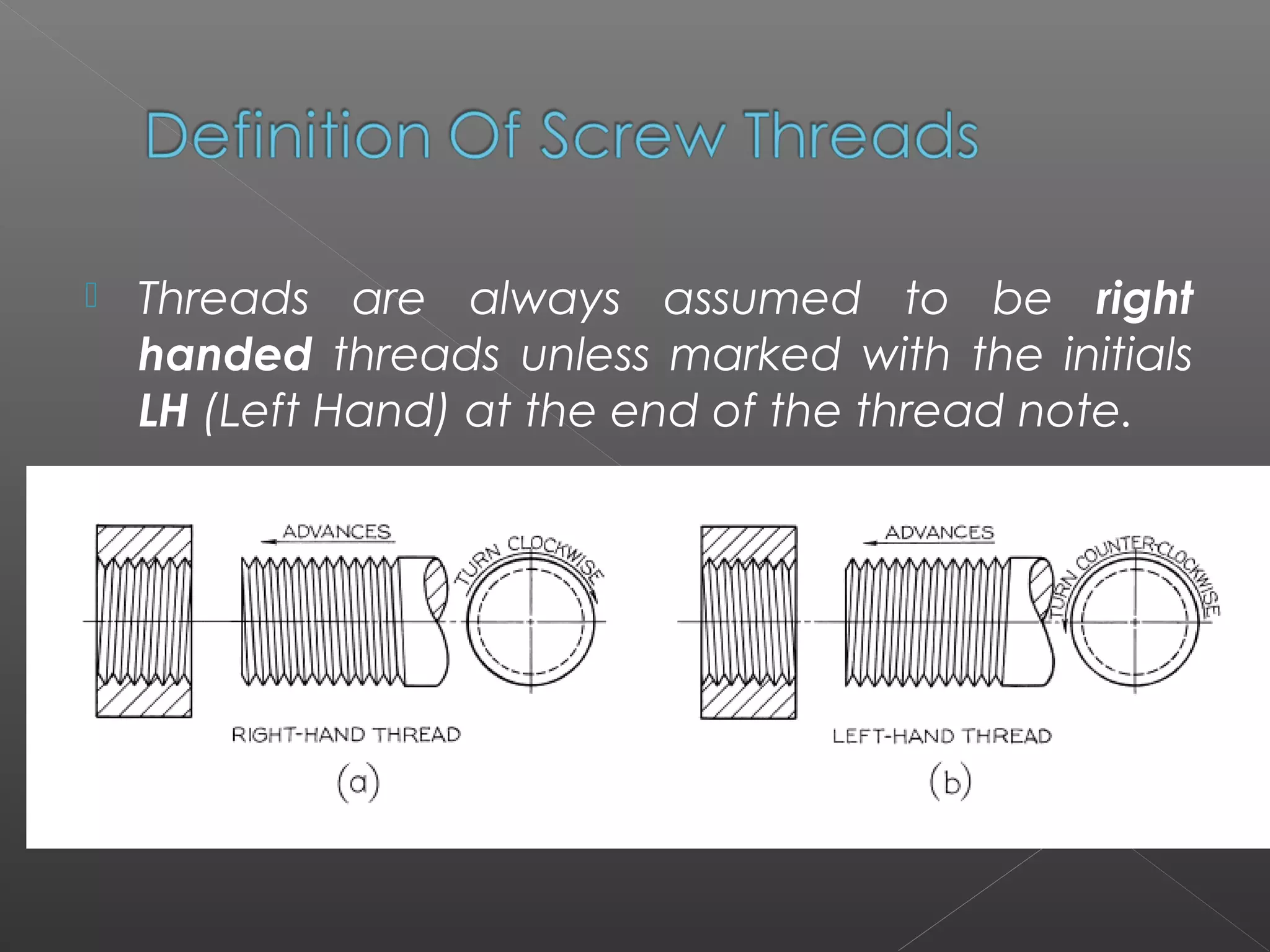 Screw Threads | PPT