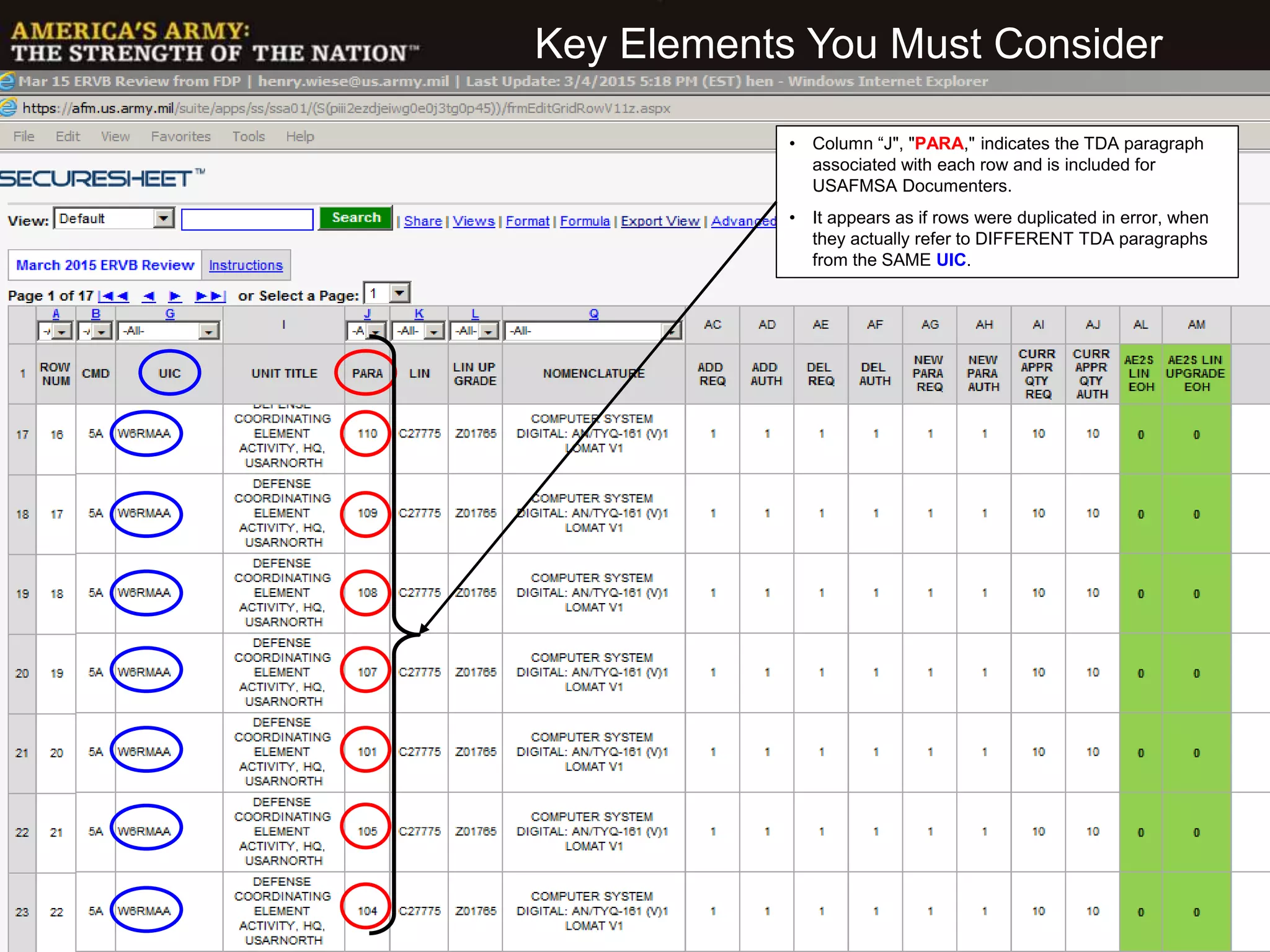 20150324 ERVB SSO How-To Brief | PPTX