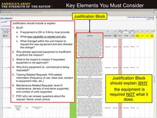 20150324 ERVB SSO How-To Brief | PPTX