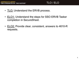 20150324 ERVB SSO How-To Brief | PPTX