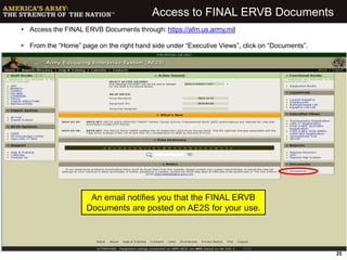 20150324 ERVB SSO How-To Brief | PPTX