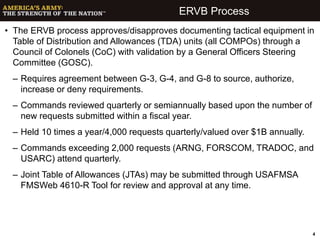 20150324 ERVB SSO How-To Brief | PPTX