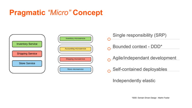 Pragmatic Approach to Microservices and Cell-based Architecture | PPT